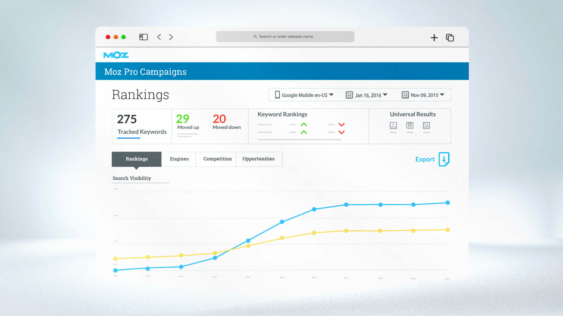Keyword Research: Beginner's Guide & The Best Tools | The Digital Cellar